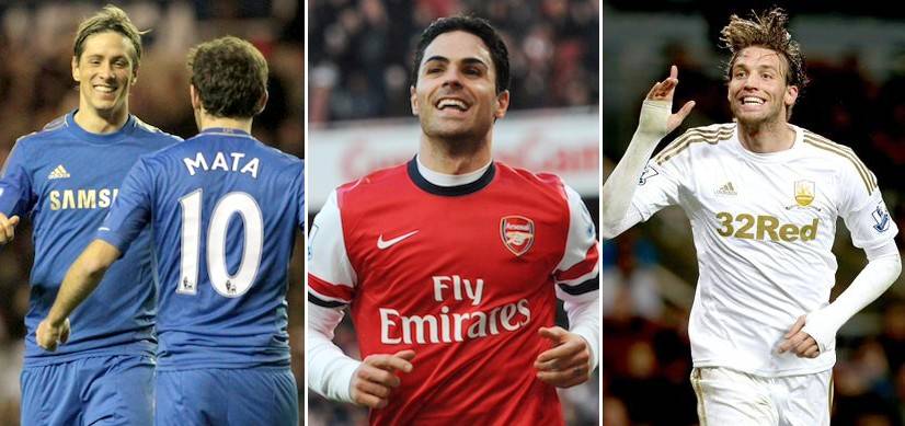 Torres, Arteta y Michu: dobletes con sabor español en la Premier ...